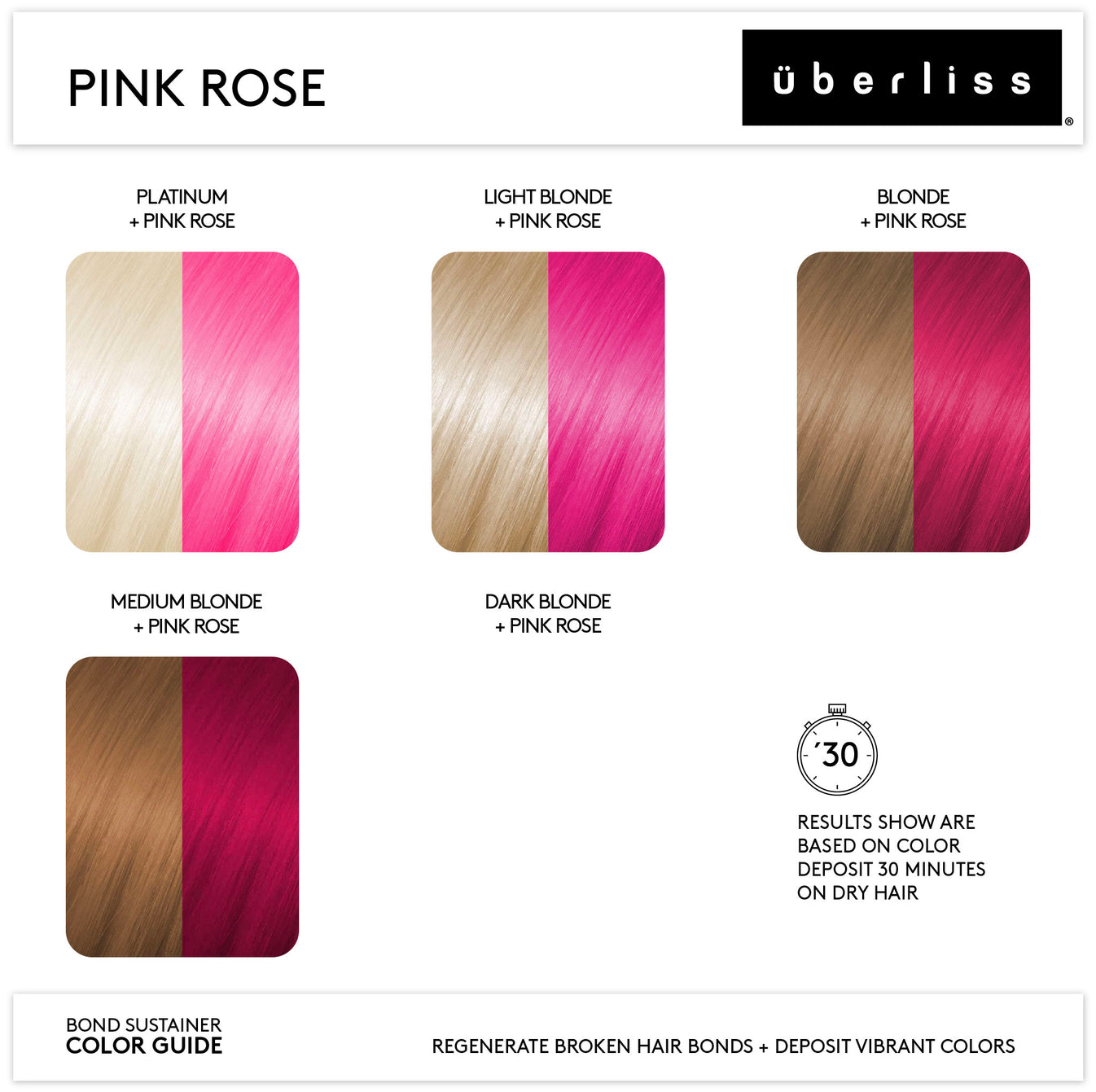 Bond Sustainer Pink Rose - with Coconut Oil & Aloe Vera – uberliss